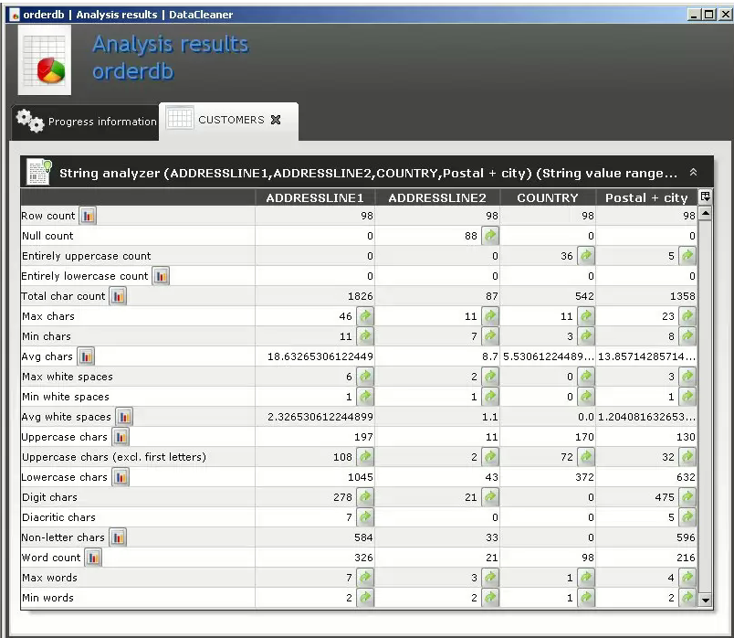DataCleaner: Herramienta DA – Un poco de Java