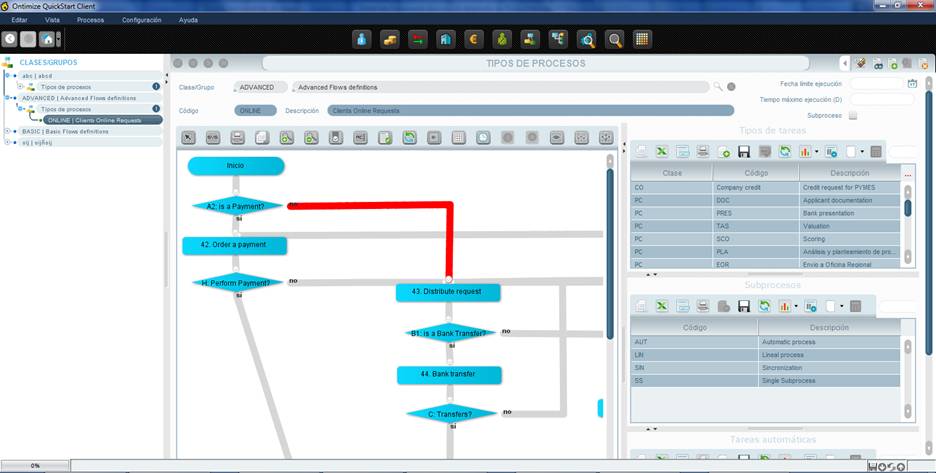 Ontimize: framework Java para el desarrollo de RIAS – Un poco de Java