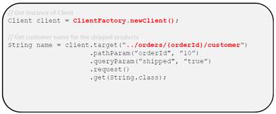 Novedades Java EE 7 (y más) – Un poco de Java