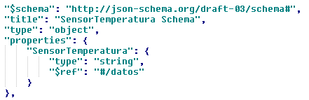 Validando JSON con JSON-Schema desde Java – Un poco de Java