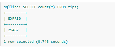 Optiq: un Front SQL para cualquiera fuente de datos – Un poco de Java
