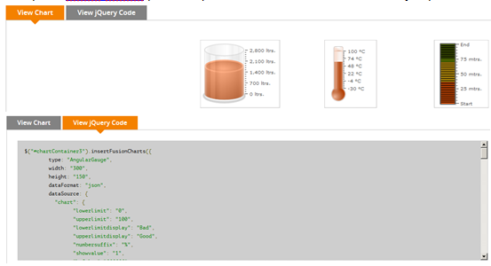 FusionCharts: más de 90 gráficos Javascript! – Un poco de Java